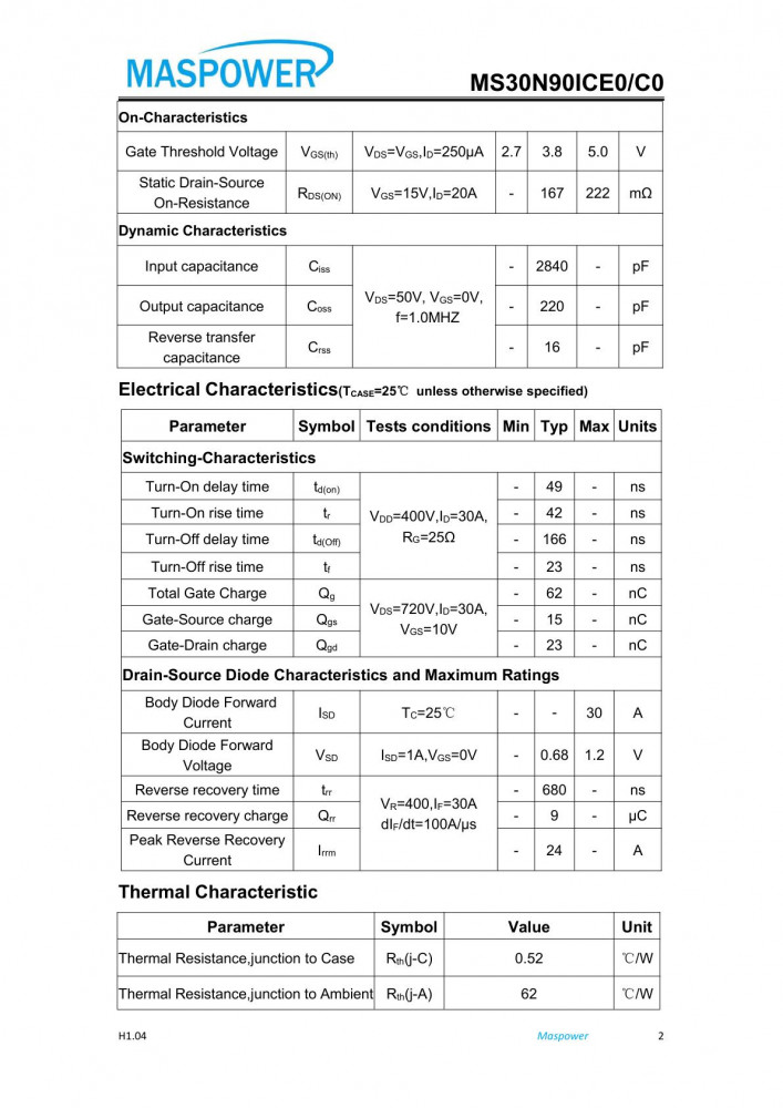 MS30N90ICC0 datasheet page 2