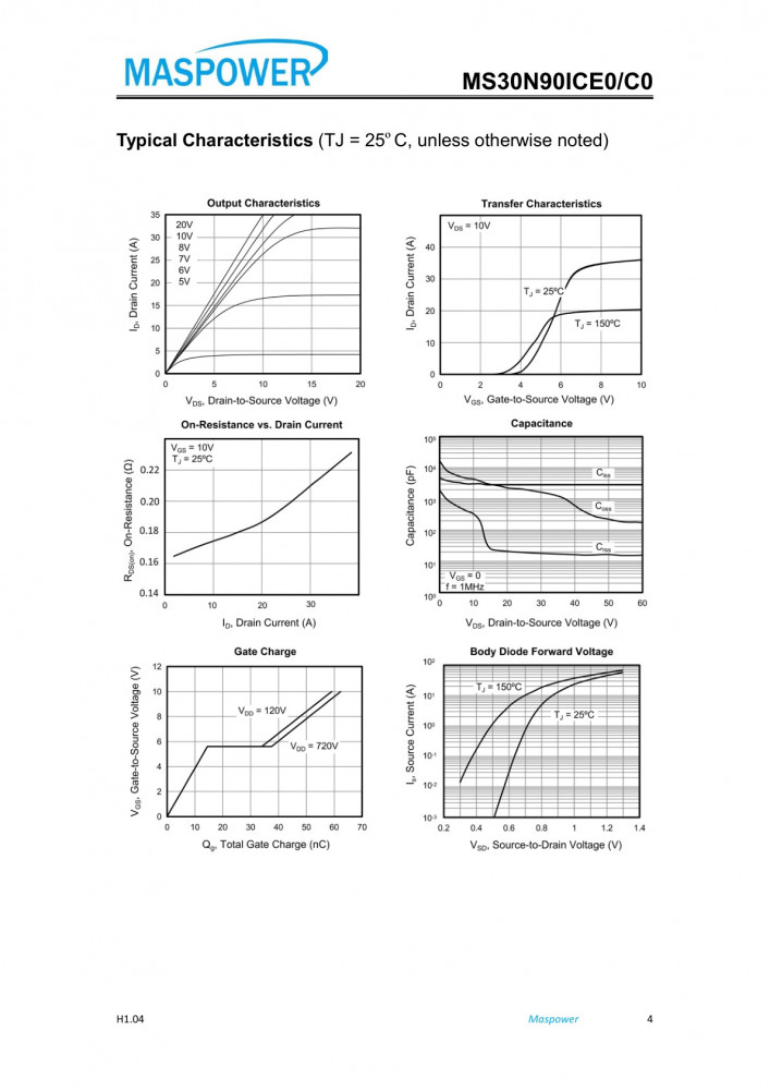 MS30N90ICC0 datasheet page 4