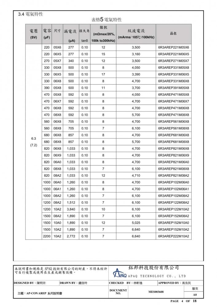 APAQ AREP specification page 4