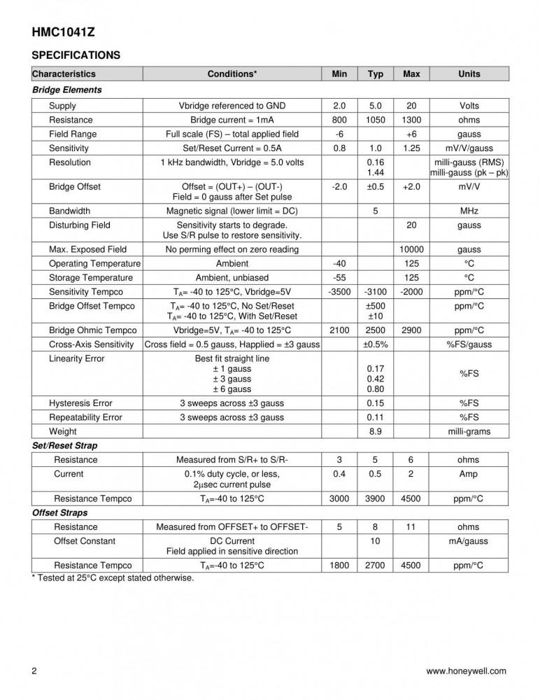 HMC1041Z technical document page 2