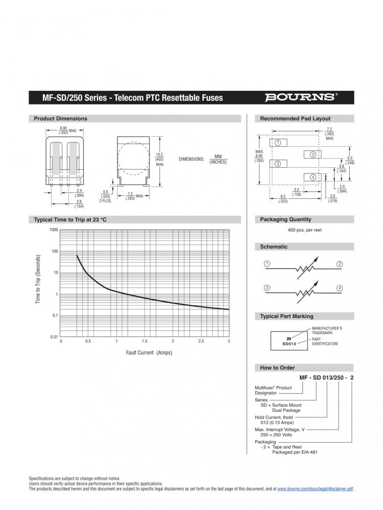 MF-SD013/250-2 datasheet page 2
