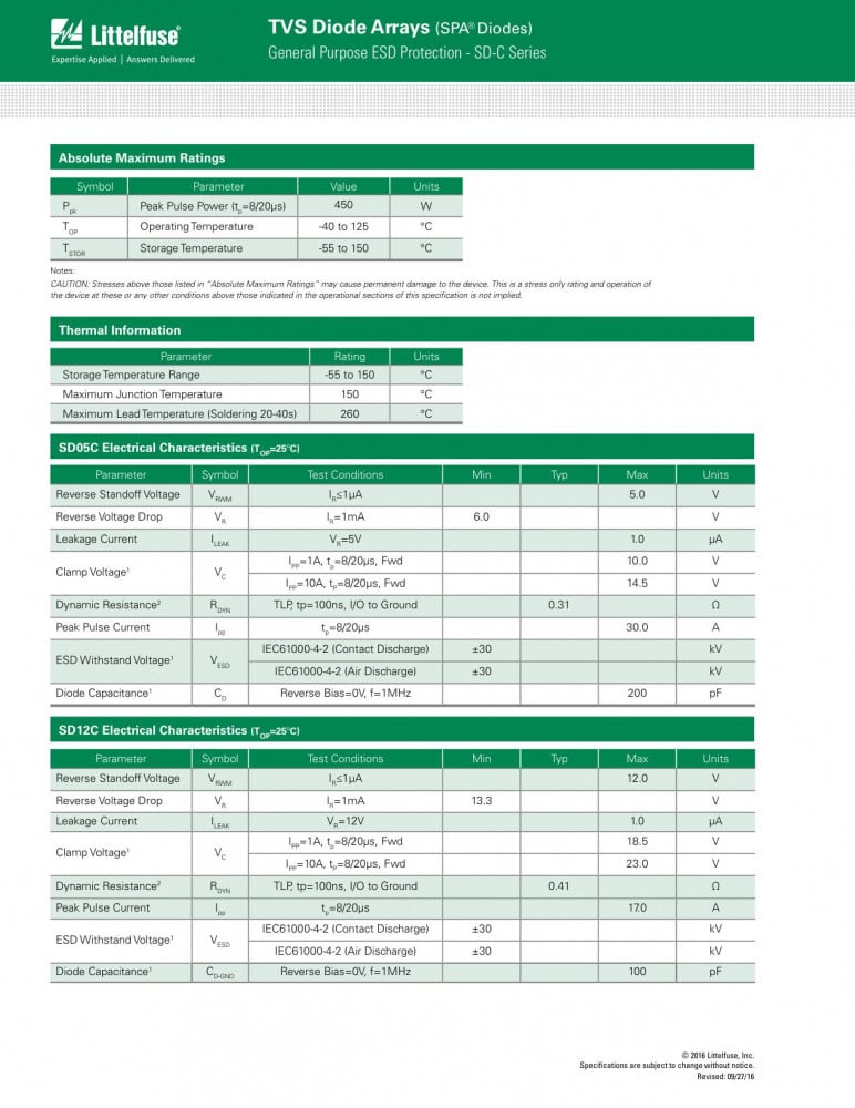SD12C-01FTG datasheet page 2