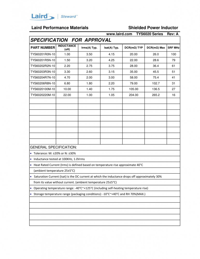 TYS6020 series datasheet page 3