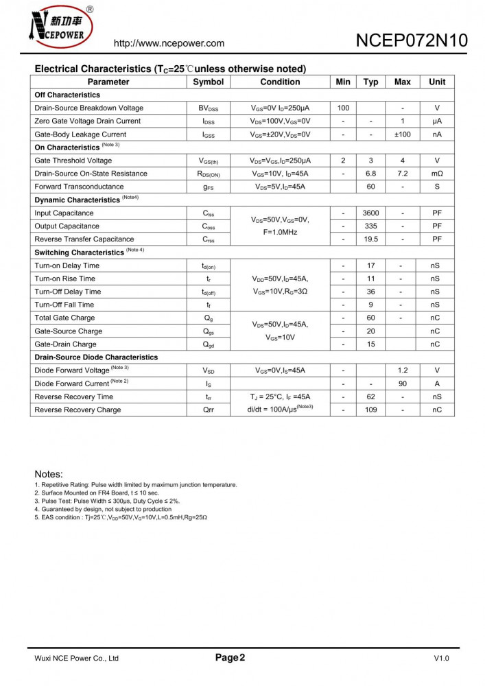 NCEP072N10 datasheet page 2