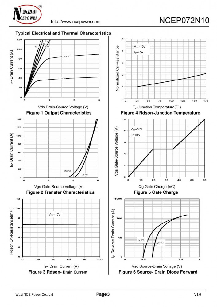 NCEP072N10 datasheet page 3