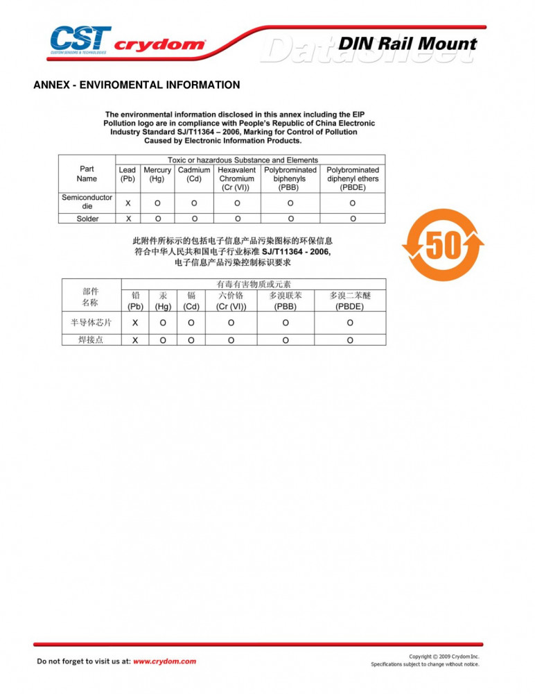 DRSCN Series technical document page 4