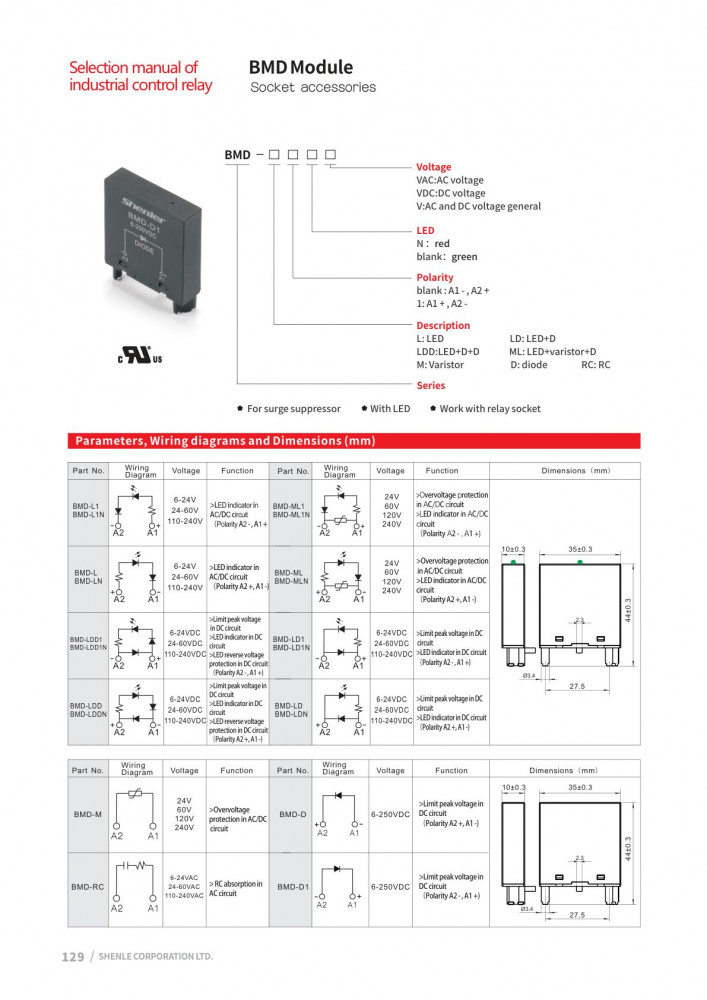Technical document page 3