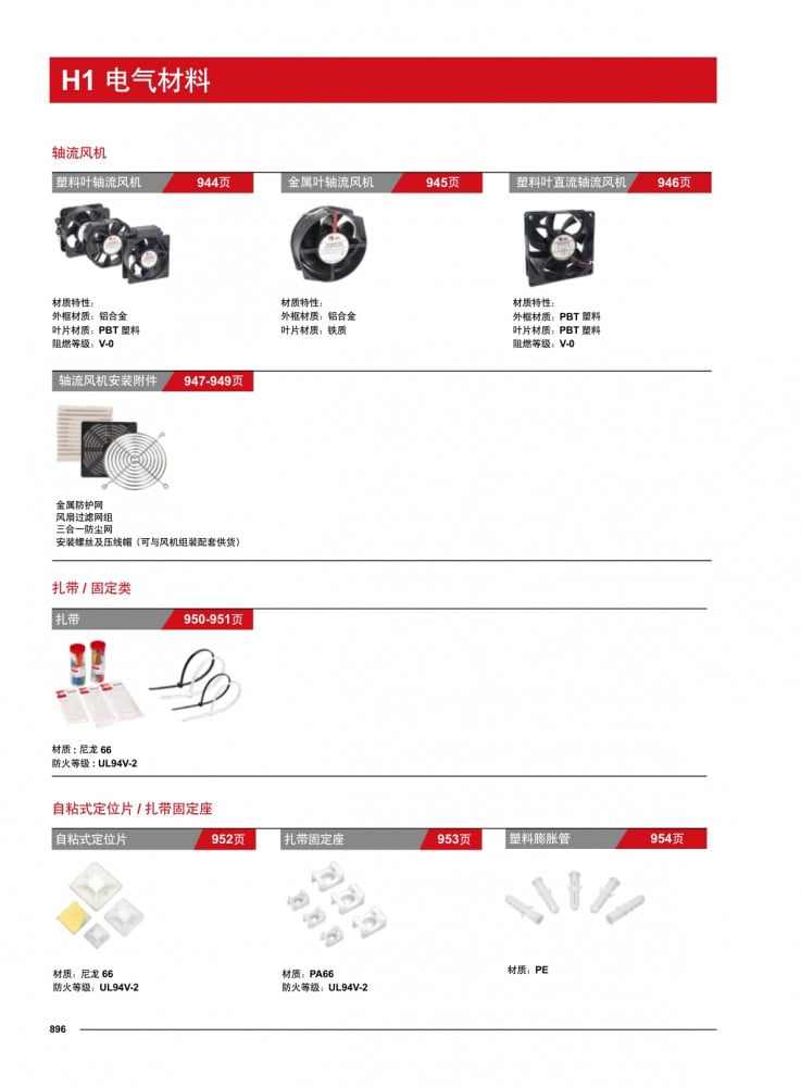 Delixi Electric catalogue page 4