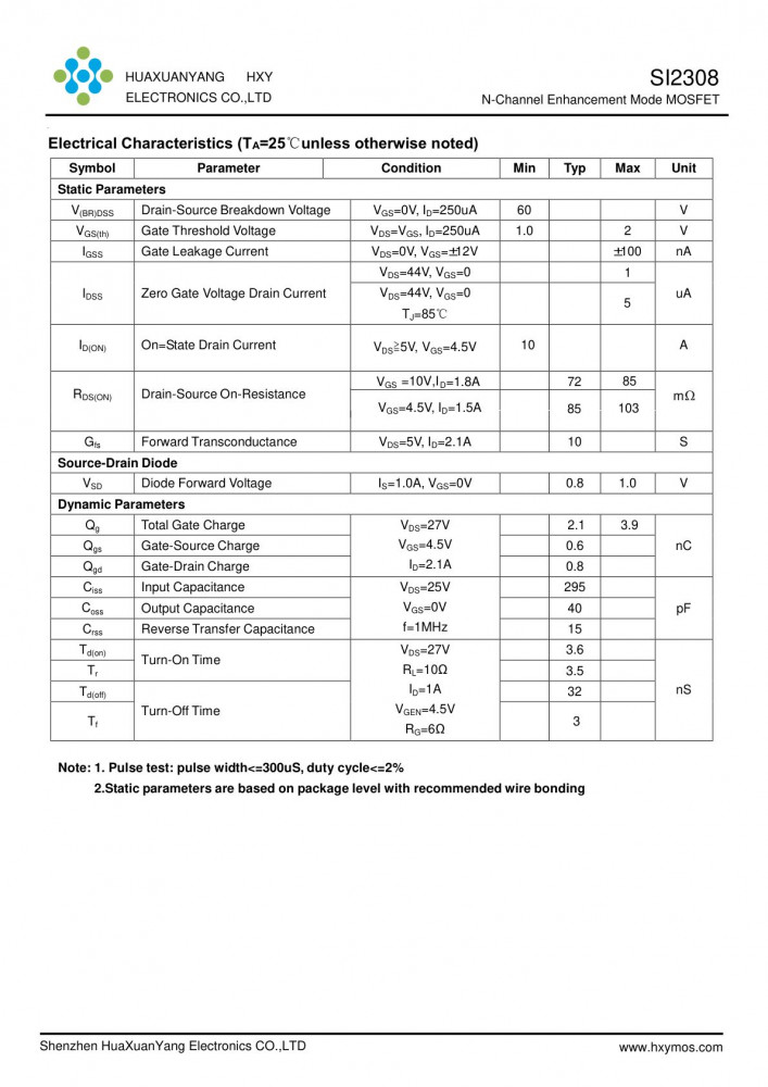 SI2308 datasheet page 2