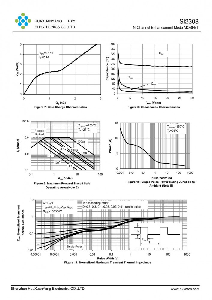 SI2308 datasheet page 4