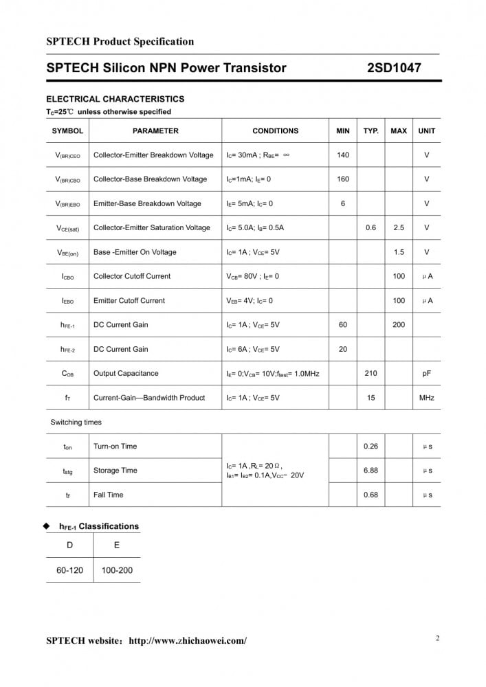 2SD1047 datasheet page 2