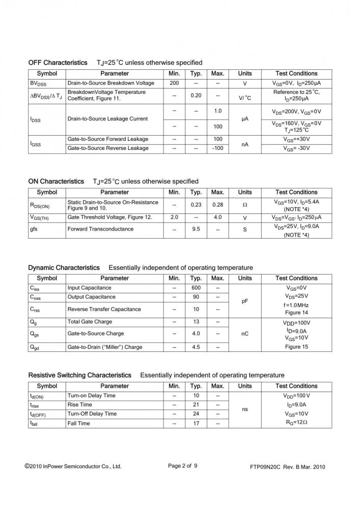 FTP09N20C datasheet page 2