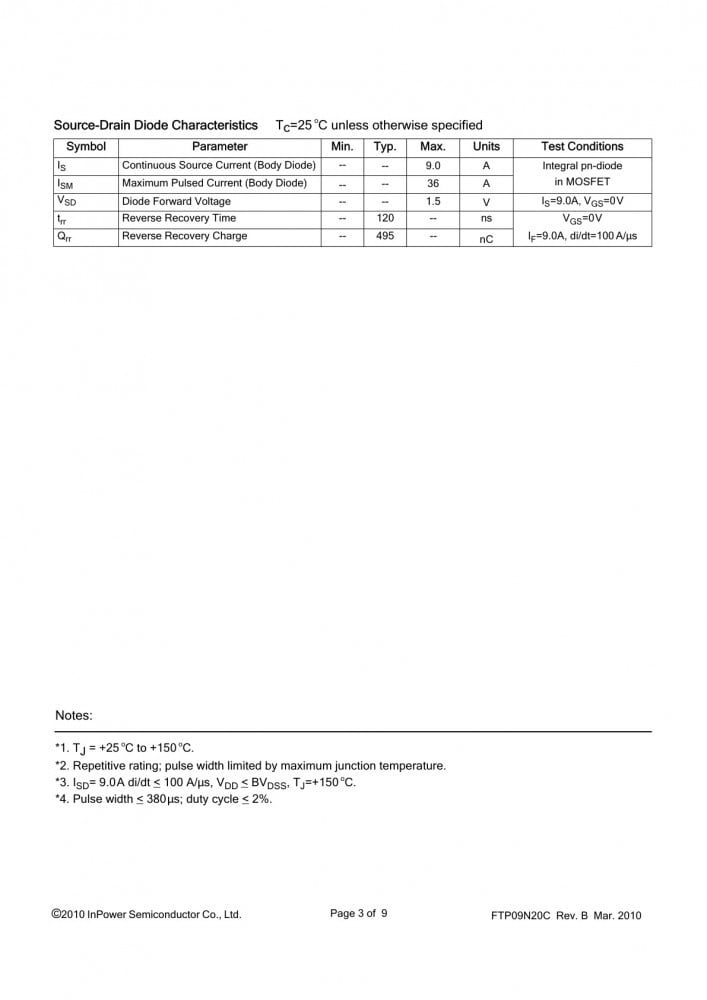 FTP09N20C datasheet page 3