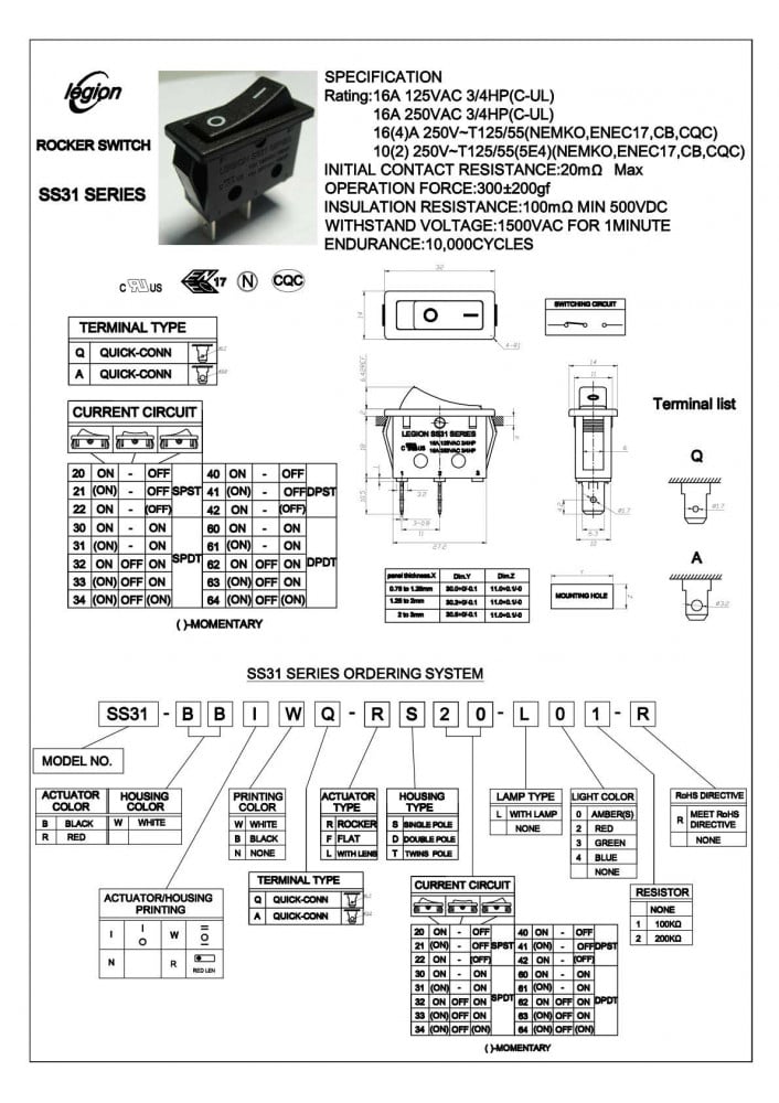 Legion SS31 Series rocker switch technical document