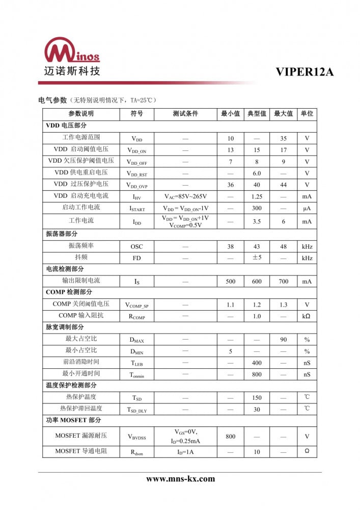 VIPER12A datasheet page 3