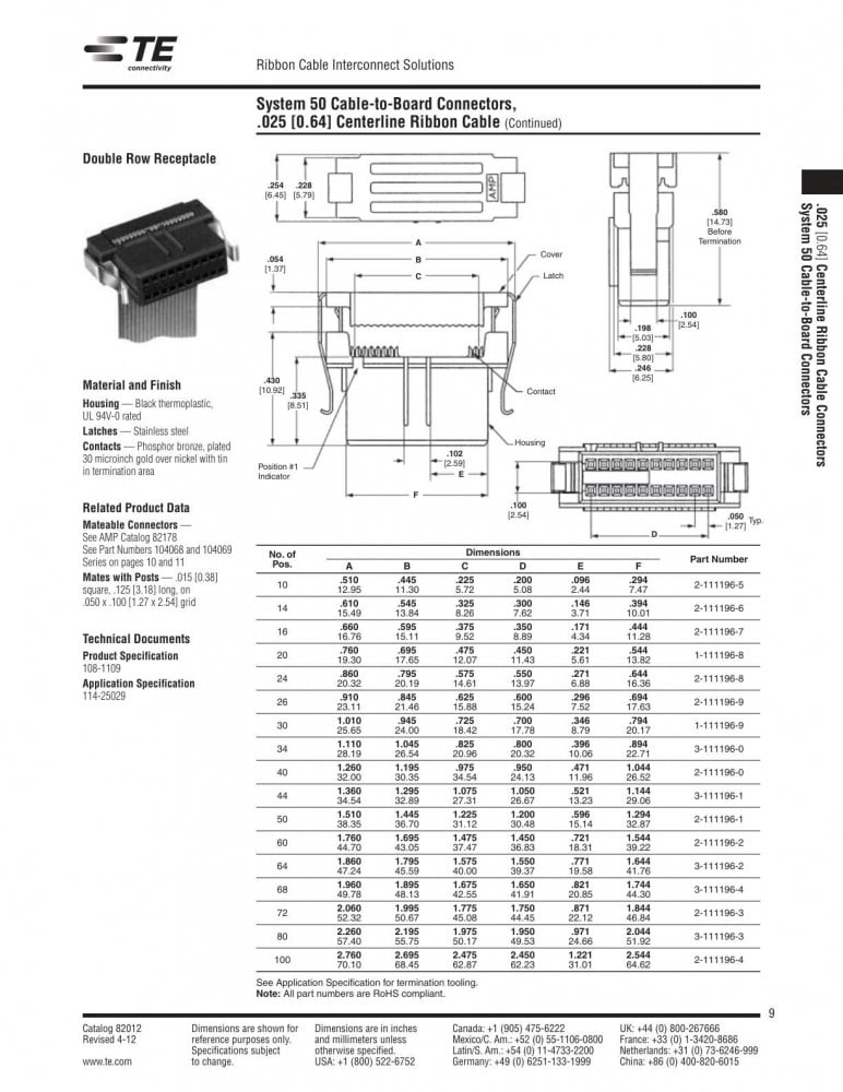 TE Connectivity ribbon cable catalog page 9
