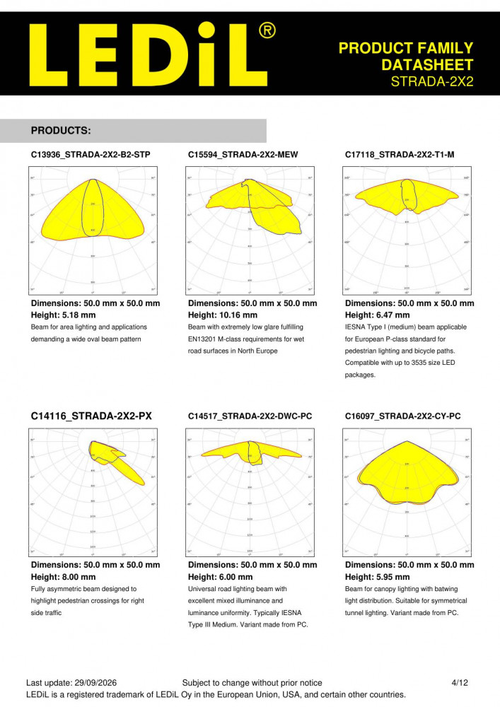 Product document page 4