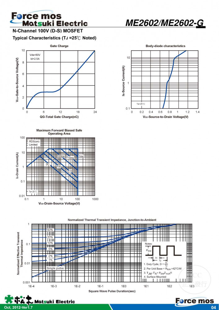 ME2602 datasheet page 4