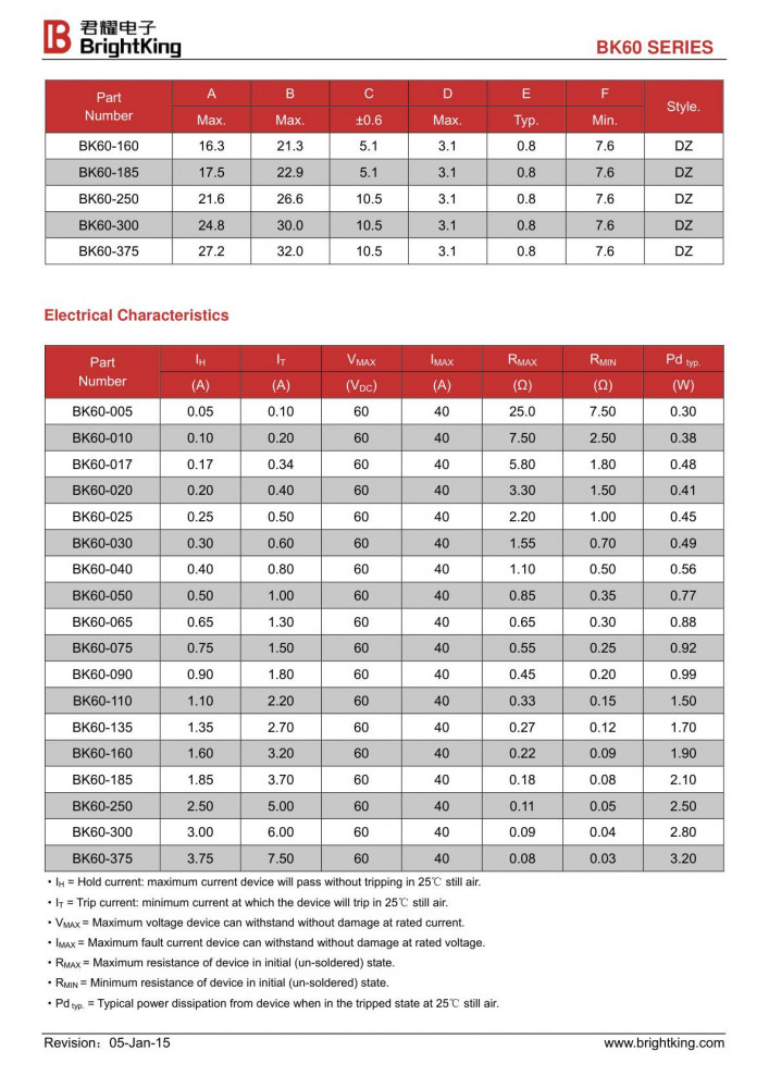 BK60 PTC datasheet page 2