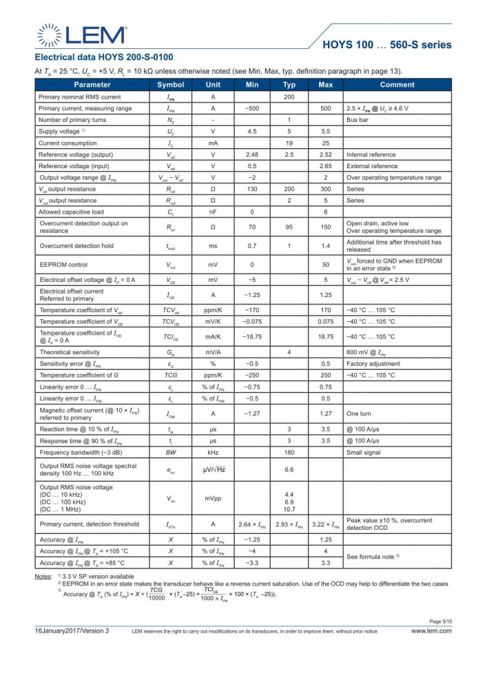HOYS-S datasheet page 5