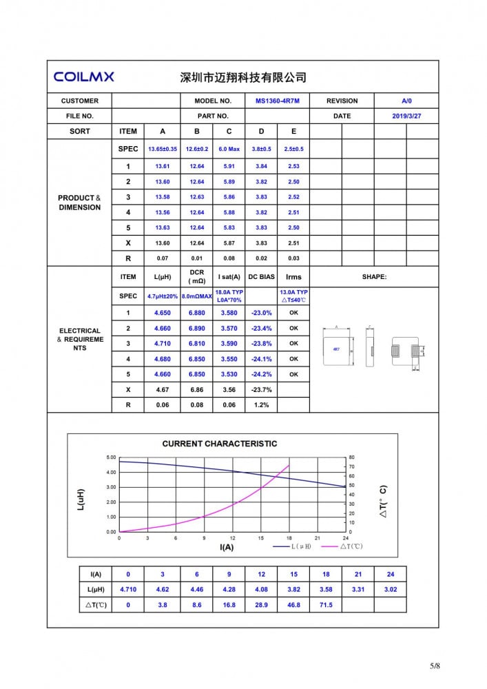MS1360-4R7M datasheet page 5