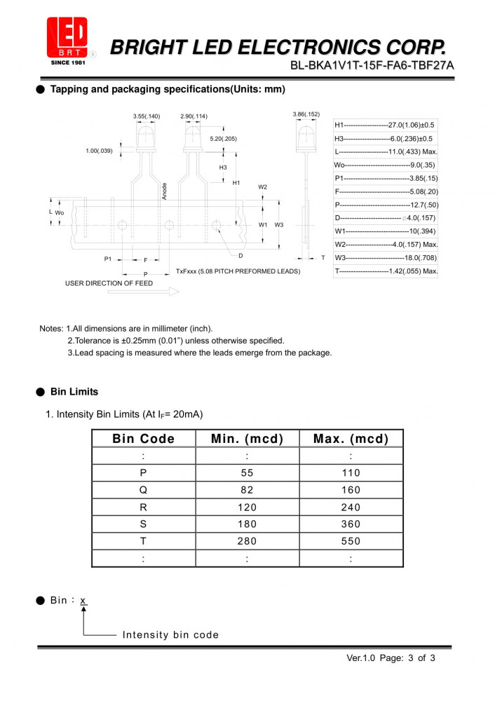 BL-BKA1V1T-15F-FA6-TBF27A datasheet page 3