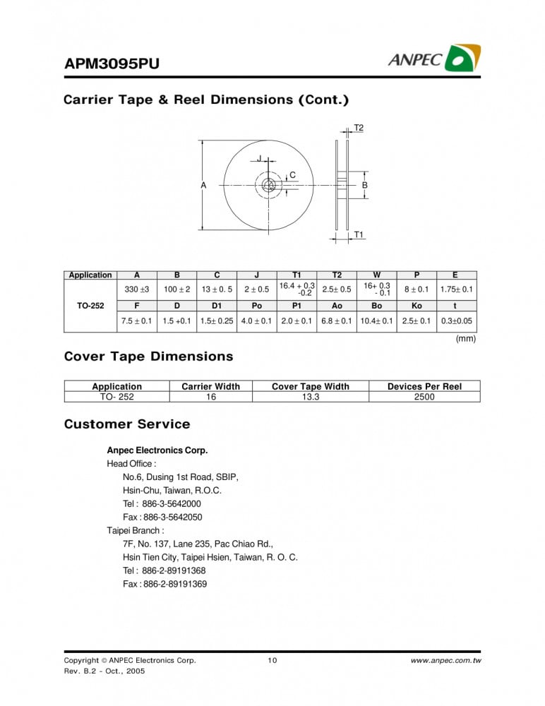 APM3095PUC-TRL datasheet page 10
