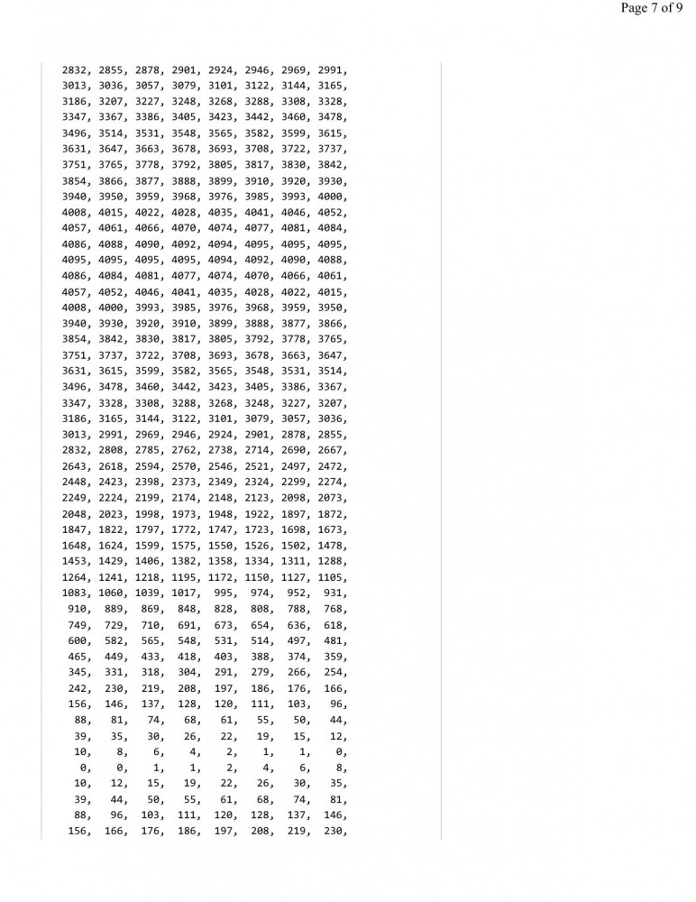 BOB-12918 technical document page 7