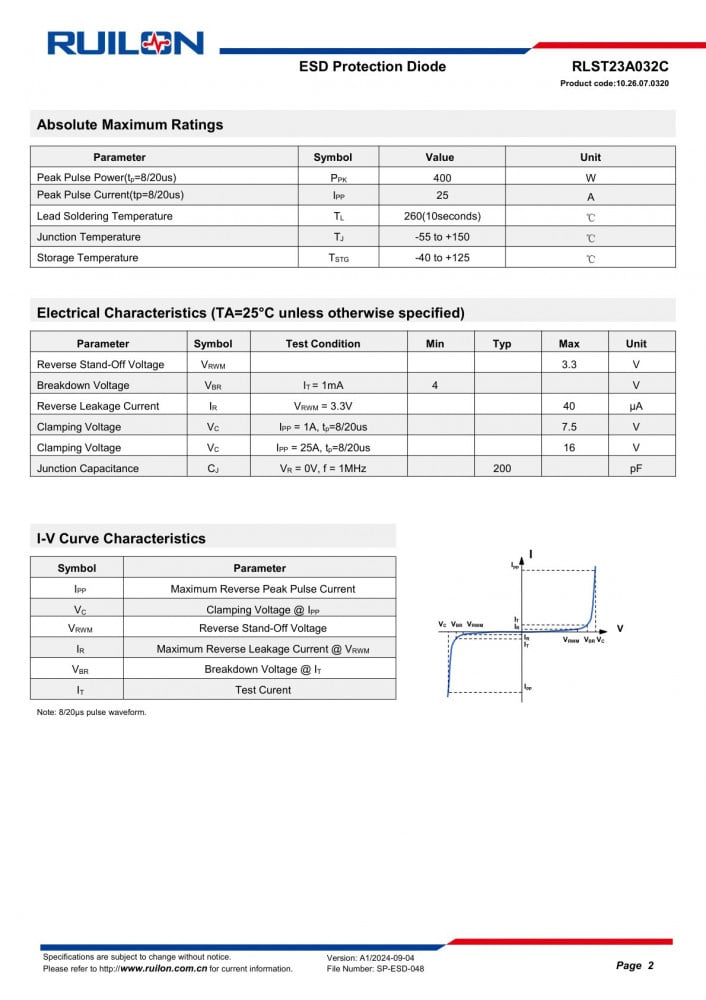 RLST23A032C datasheet page 2