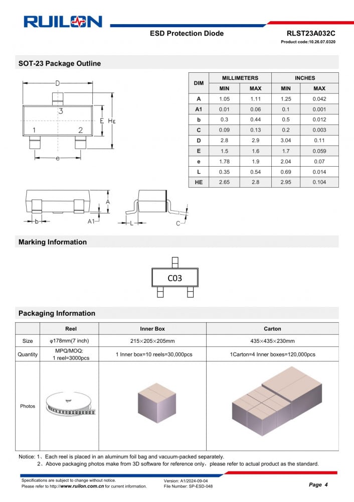RLST23A032C datasheet page 4
