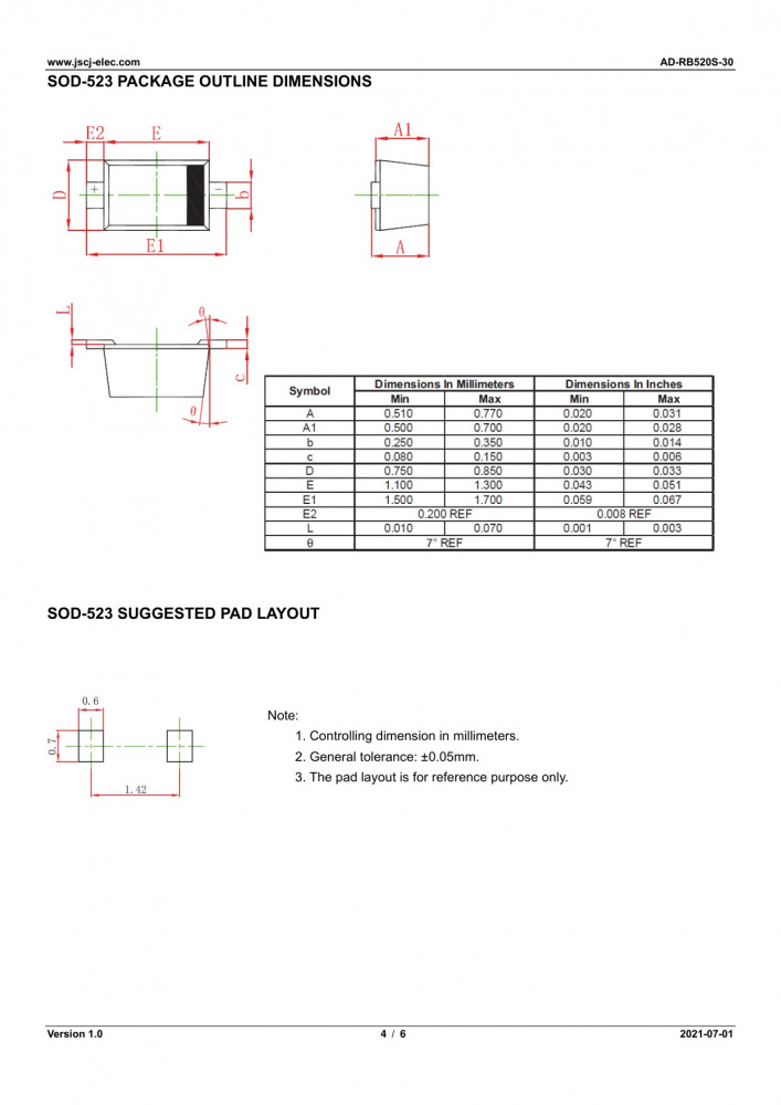 AD-RB520S-30 datasheet page 4