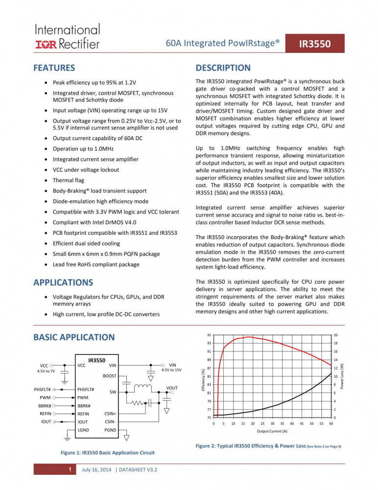 IR3550 datasheet page 1