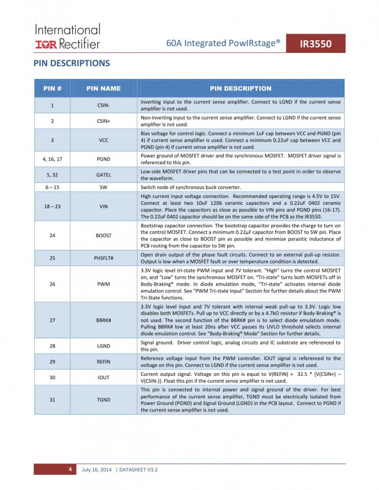 IR3550 datasheet page 4
