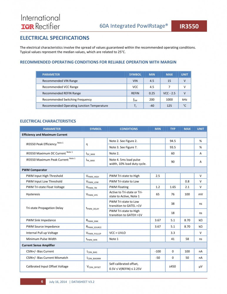 IR3550 datasheet page 6