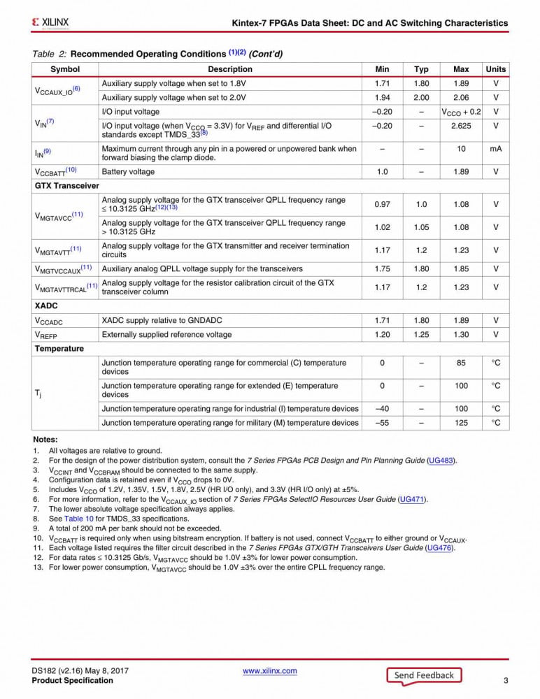 XC7K160T-2FF676I datasheet page 3