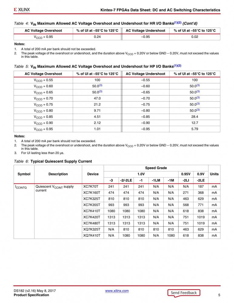XC7K160T-2FF676I datasheet page 5