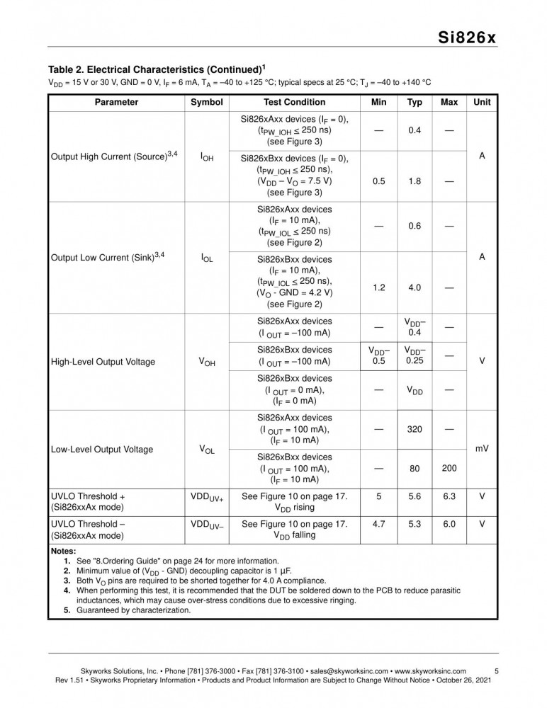 SI8261AAC-C-IPR technical document page 5