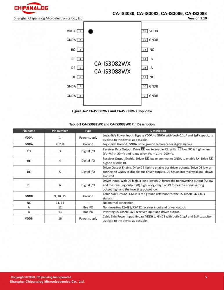 CA-IS3080WX datasheet page 5