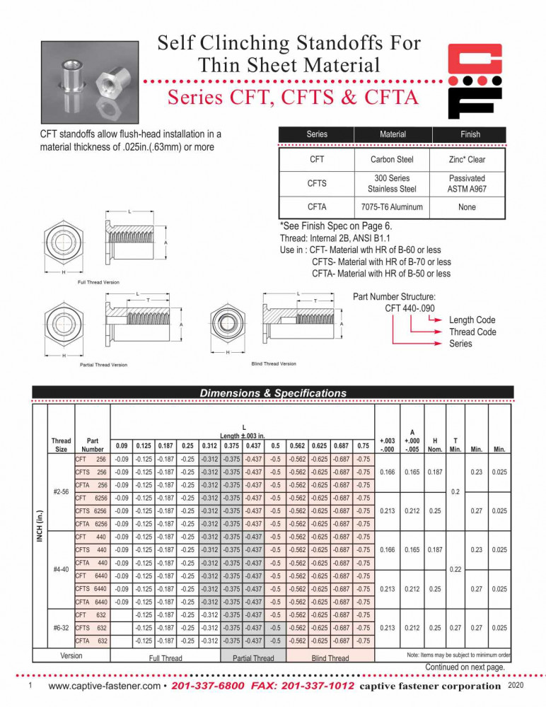 Captive Fastener CFT, CFTS and CFTA catalog page 1