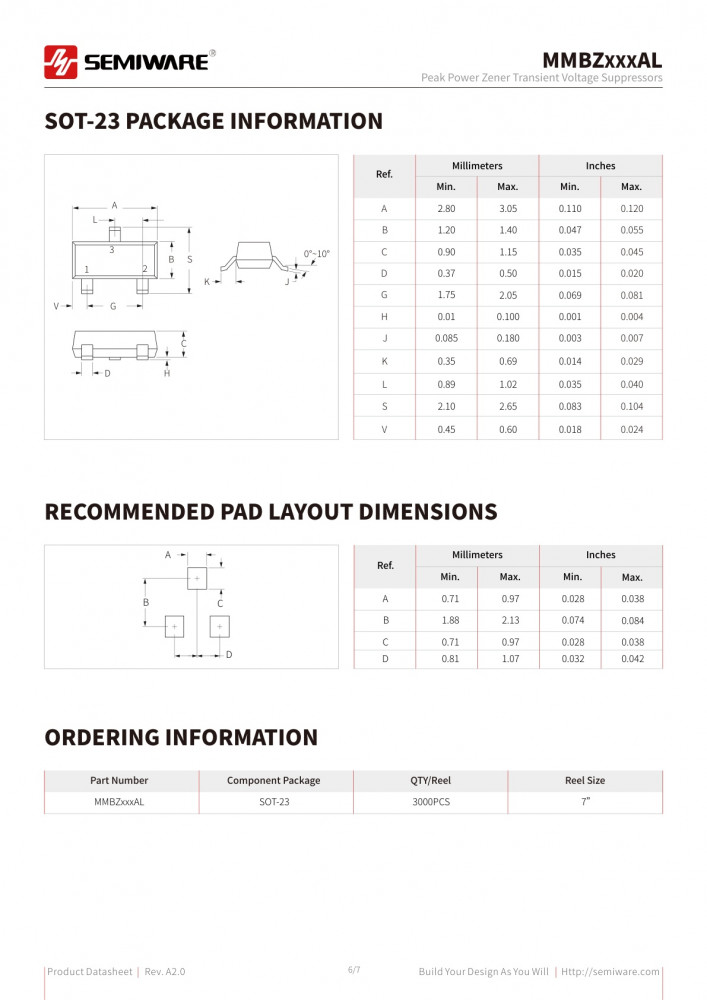 MMBZ6V8AL datasheet page 6