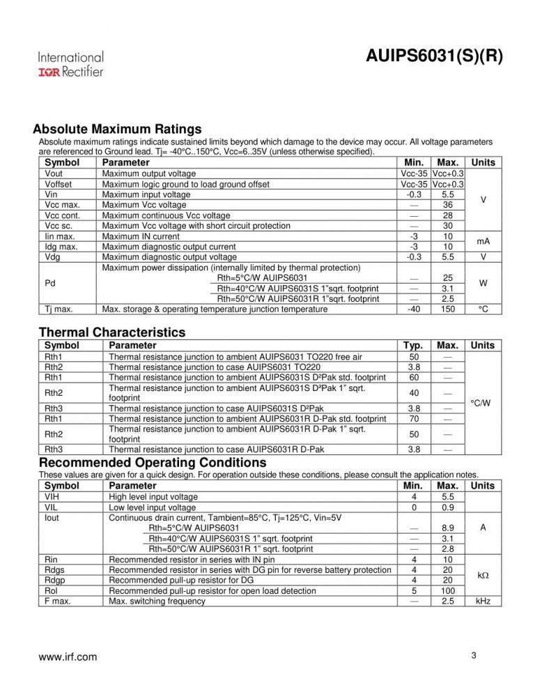 AUIPS6031R datasheet page 3