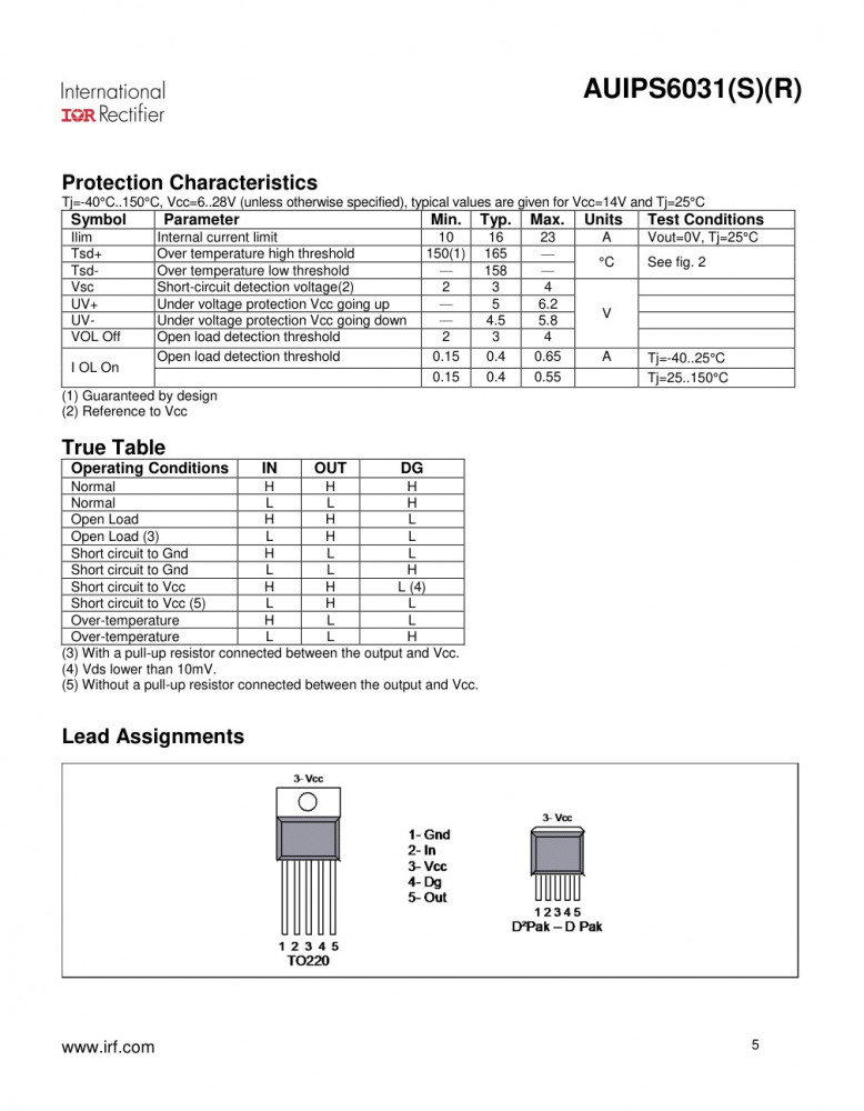 AUIPS6031R datasheet page 5