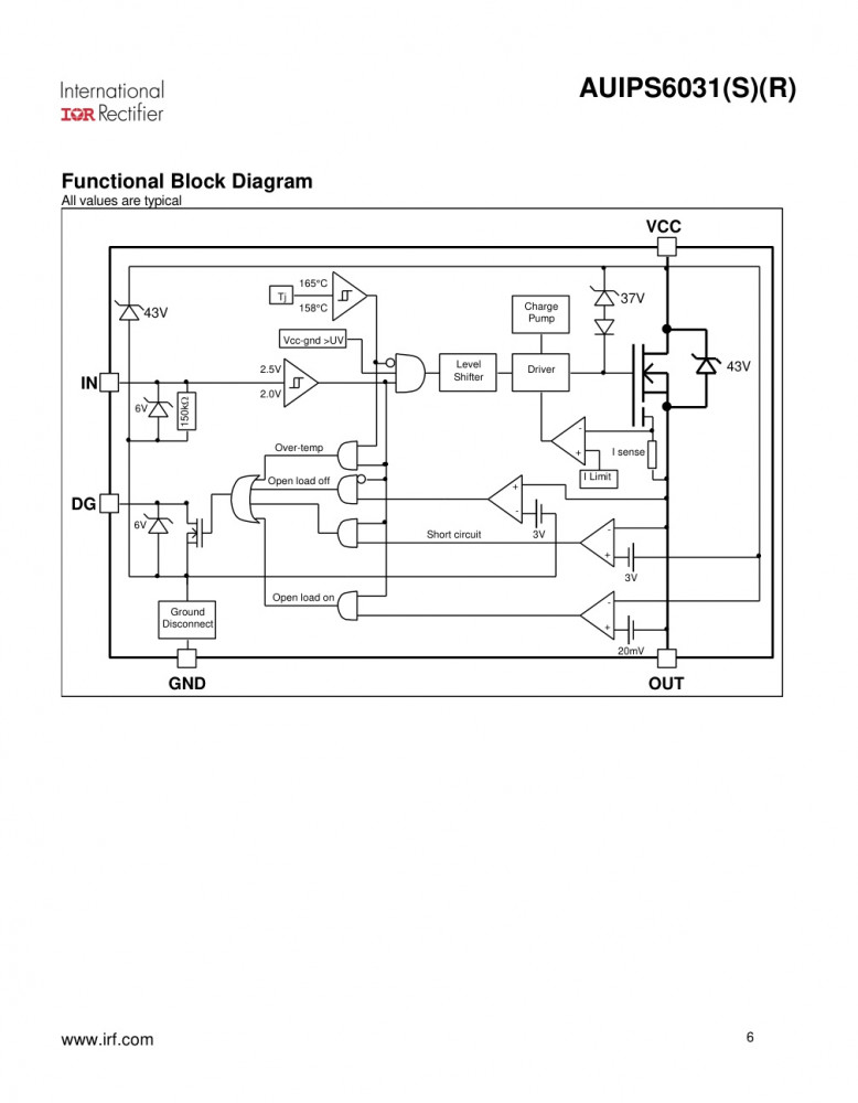 AUIPS6031R datasheet page 6
