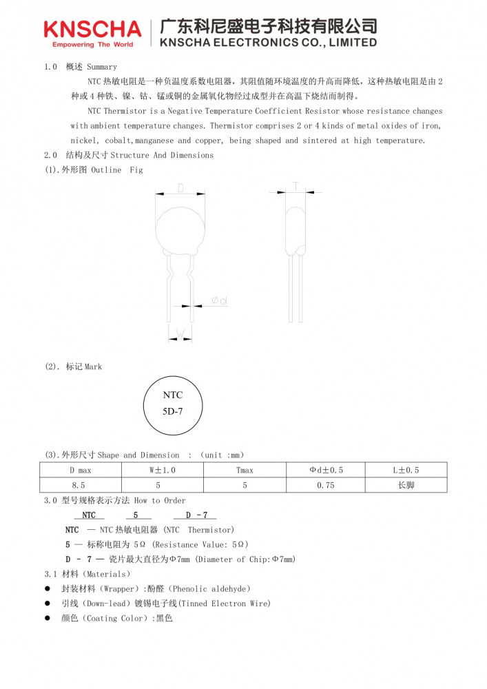 KNSCHA 206RV160 specification page 4
