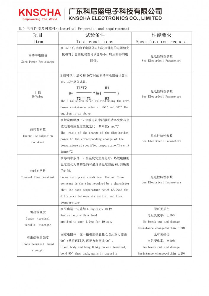 KNSCHA 206RV160 specification page 6