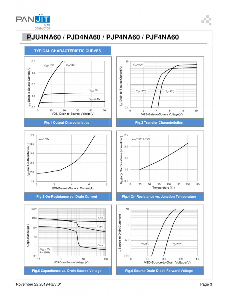 PANJIT PJD4NA60 datasheet page 3