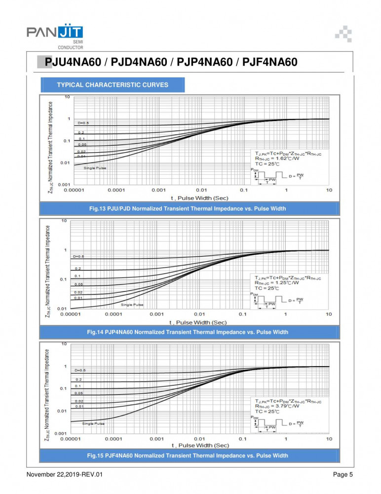 PANJIT PJD4NA60 datasheet page 5
