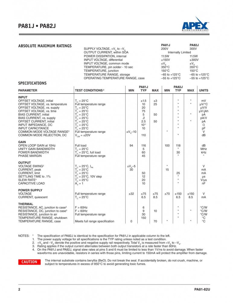 APEX PA81J datasheet page 2