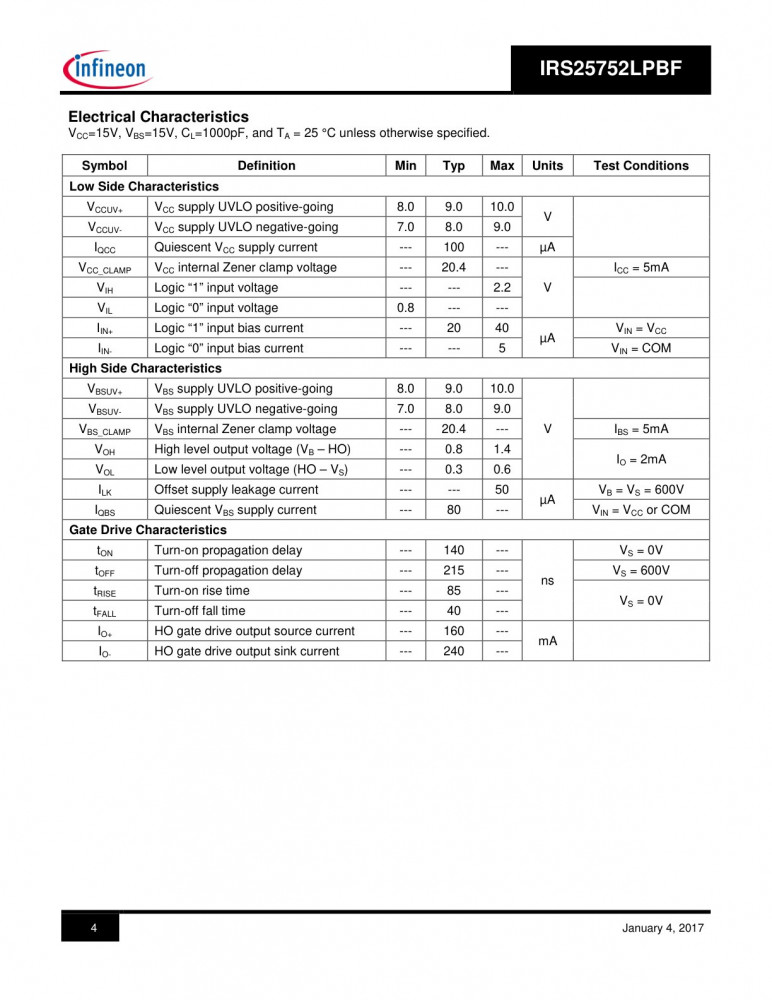 IRS25752 technical document page 4