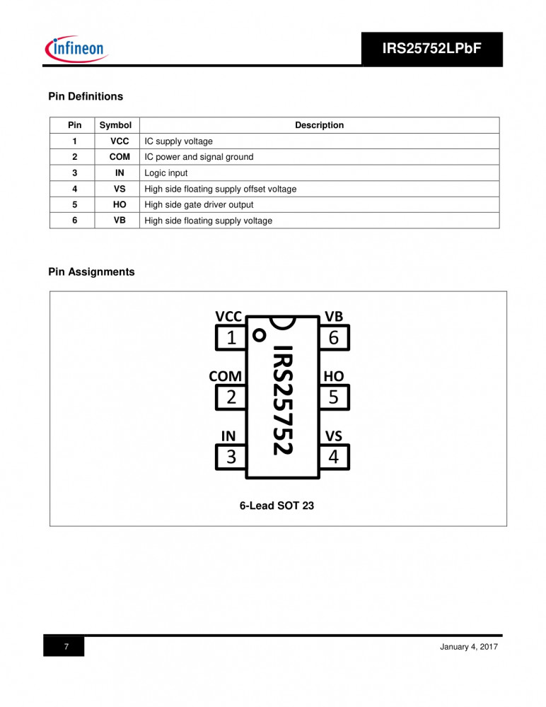 IRS25752 technical document page 7